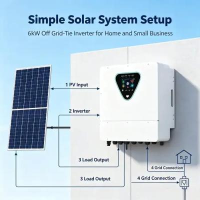 China Home Energy Storage 6KW Hybrid Solar Inverter Grid Tie & Off Grid Dual Mode for sale
