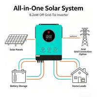 China 8200VA Hybrid Solar Inverter 230V AC Output 90-450VDC Wide PV Voltage Range for sale