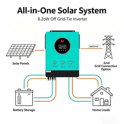 China 8200VA Hybrid Solar Inverter 230V AC Output 90-450VDC Wide PV Voltage Range for sale