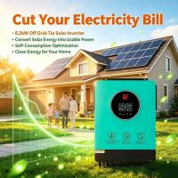 China Industrial Grade 8200W Solar Grid Tie Inverter Over Temperature Protection for sale