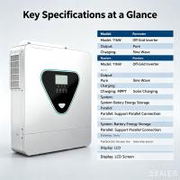 China 11KW Parallel Solar Off Grid Inverter Up To 6 Units Parallel Expandable Solar Energy System for sale