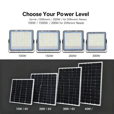China IP65 Waterproof Solar LED Courtyard Light Auto On Off Dusk Dawn Backyard Villa Yard Security Light for sale