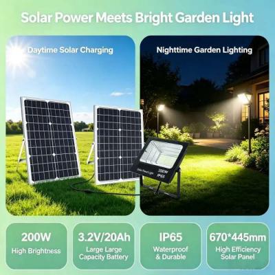 China Commercial Grade Solar Flood Light for Villa Courtyard Road Outdoor Lighting for sale
