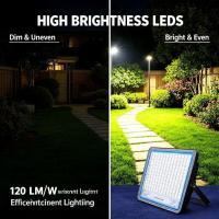 China No Wiring Solar Outdoor Courtyard Lights Energy Saving LED Lamp for Residential Backyard Driveway Walkway for sale