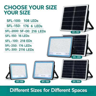China Protected Solar Yard Lights Large Lithium Battery Waterproof Outdoor Driveway Path LED Lamps for sale