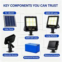 China IP65 Waterproof Solar Yard Light Auto On Off LED Outdoor Pathway Garden Security Lighting for sale