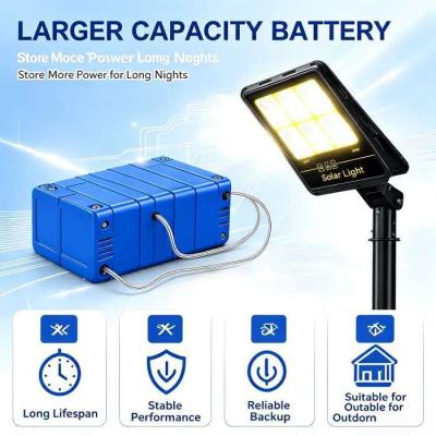 China Monocrystalline Solar Panel Yard Light Waterproof LED Outdoor Courtyard Wall Security Lamp for sale