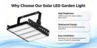 China 200W Split Solar Panel LED Flood Light IP65 Weatherproof Outdoor Parking Lot Stadium Modular Light for sale