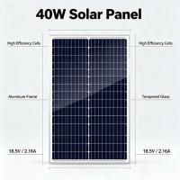 China Lightweight 40W Monocrystalline Solar Panel Easy‑Install 12V Off‑Grid Charging Unit for sale
