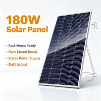 China Home Rooftop 200W‑210W High‑Efficiency Solar Panel, 19.01%‑19.96% Conversion Mono PV Module for sale