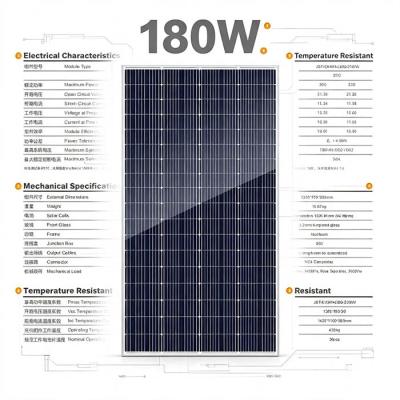 China Emergency Backup 200‑210W Monocrystalline Solar Panel, Reliable Outdoor Photovoltaic Power for sale