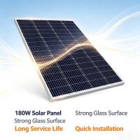 China Off‑Grid 200‑210‑Watt Monocrystalline Solar Panel, 700V Max System Voltage Safe Home Solar Power Panel for sale