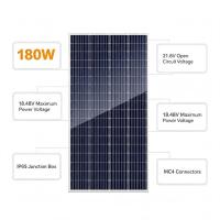China Snow Wind Resistant 200‑210W Monocrystalline PV Panel, Long‑Life Outdoor Solar Generator Charging Panel for sale