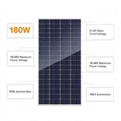 China Snow Wind Resistant 200‑210W Monocrystalline PV Panel, Long‑Life Outdoor Solar Generator Charging Panel for sale