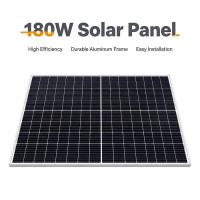 China Light‑Weight 10.87KG 200W‑210W Solar Panel, Easy‑Install MC4 PV Panel For Caravan & Marine Power System for sale