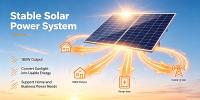 China Light‑Weight 10.87KG 200W‑210W Solar Panel, Easy‑Install MC4 PV Panel For Caravan & Marine Power System for sale