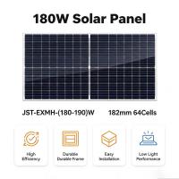 China Residential Rooftop & Garden Security Camera Power, Our Durable 180W‑190W PV Solar Panel for sale