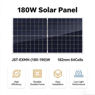 China Remote Farm Shed, Cabin Emergency Backup Power Using Weatherproof 180‑190‑Watt Solar Panel for sale