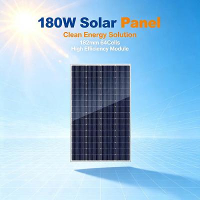 China 180‑190W High‑Efficiency Mono Solar Panel | 19.95% Max Efficiency for sale