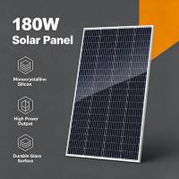 China Low‑Temperature‑Loss 180‑190W Mono PV Solar Panel For Camper Van & Caravan Power Kit for sale