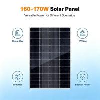 China 170W High‑Efficiency Mono Solar Panel IP67 Junction Box 12V Battery Charging For Camping for sale