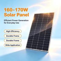 China 160 Watt Waterproof Monocrystalline Solar Panel, Ideal For Camping Portable Power Station Charging for sale