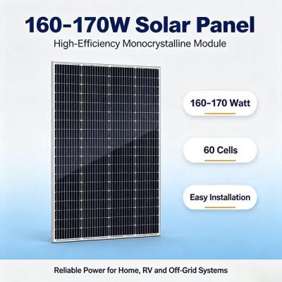 China 160‑170W Portable Monocrystalline Solar Panel, Outdoor Emergency Power For Hunting Hut & Yard for sale