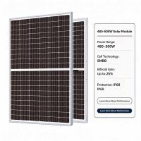 China 480W‑500W Dual‑Sided Solar Panel, Up To 25% Rear‑Side Extra Power Gain for sale