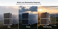 China RV & Boat Off‑Grid 500W N‑Type Bifacial Solar Charging Panel Kit for sale