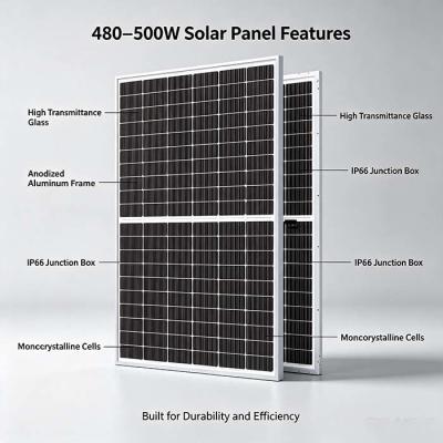 China 2.0mm Reinforced Glass 480‑500W Bifacial Solar Panel For Snow‑Heavy Areas for sale