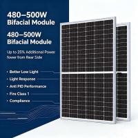 China Class‑1 Fire‑Rated 485W Dual‑Face Solar PV Panel For Household Rooftops for sale