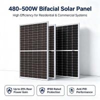 China Wide‑Temperature‑Range 490W Bifacial Solar Module,‑40℃~+85℃ Working Range for sale