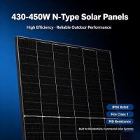 China Heavy‑Duty 430‑450W Outdoor Solar Panel, Anti‑Reflection Glass Solar Module For Marine & Camper Power for sale