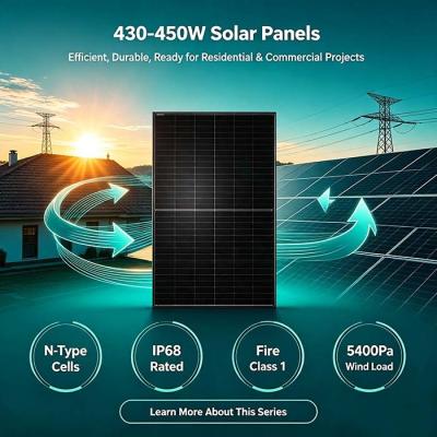 China Factory‑Direct 430‑450W Monocrystalline Solar Panel, Stable‑Output Photovoltaic Module For Battery Charging for sale