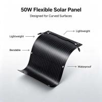 China 50W Portable Flexible Solar Panel, High‑Efficiency Waterproof Solar Charger for Yacht, RV, Camping Emergency Power for sale