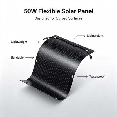 China 50W Portable Flexible Solar Panel, High‑Efficiency Waterproof Solar Charger for Yacht, RV, Camping Emergency Power for sale