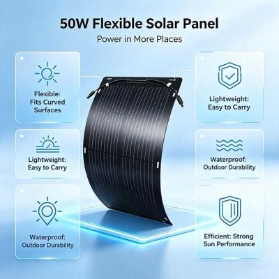 China 50W Light‑Duty Flexible Solar Panel, Foldable Portable Solar Power Supply for Outdoor Travel & Emergency Backup for sale