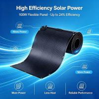 China Lightweight 105W Bendable Solar Panel, MC4 Plug‑and‑Play Solar Panel for Outdoor Off‑Grid Projects for sale