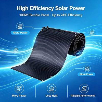 China Lightweight 105W Bendable Solar Panel, MC4 Plug‑and‑Play Solar Panel for Outdoor Off‑Grid Projects for sale