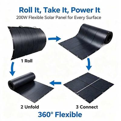 China Off‑Grid 200W Flexible Solar Panel, Lightweight Waterproof Solar Charger for RV, Yacht, Camping & Home Backup for sale