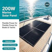 China 200W Curved‑Surface Flexible Solar Panel, Reliable Off‑Grid Solar Power for RVs, Boats, Balconies & Emergency Supply for sale