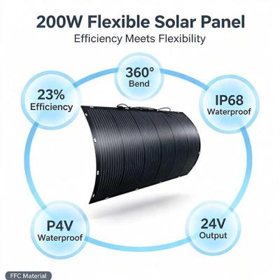 China 200W Bend‑to‑Fit Flexible Solar Panel, High‑Output Off‑Grid Solar Energy for RV Roof, Boat Hull & Curved Walls for sale