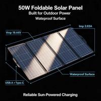 China 50 W High‑Efficiency Folding Solar Panel, Portable Solar Power for Van‑Life & Road Trip for sale