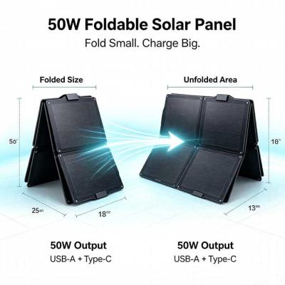 China 50 W ETFE Foldable Solar Panel, Water‑Resistant Portable Solar Charger for Beach Camping for sale