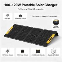 China 105W Off‑Grid Fold‑able Solar Panel, Light‑Weight Waterproof Portable Solar Charger for Beach Camping for sale