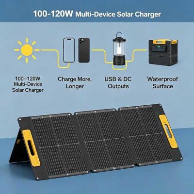China 100W Light‑Weight Portable Folding Solar Panel, Off‑Grid Solar Charger for Hiking Beach & Picnic Trips for sale