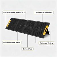 China 100W Compact Waterproof Folding Solar Panel, Off‑Grid Solar Charger for Fishing Hiking & Outdoor Activities for sale