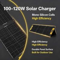 China Fold‑able 105W Monocrystalline Solar Charger, Portable Waterproof Solar Panel for Outdoor Camping Trips for sale