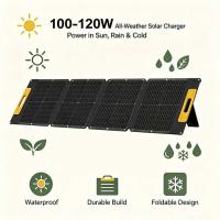 China 100W Light‑Weight Portable Folding Solar Panel, Off‑Grid Solar Charger for Hiking Beach & Picnic Trips for sale