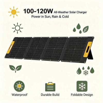 China 100W Light‑Weight Portable Folding Solar Panel, Off‑Grid Solar Charger for Hiking Beach & Picnic Trips for sale